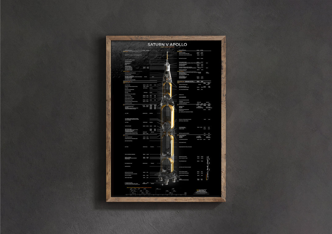 Saturn V Apollo | Buy Fine Art or Poster Print - Cosmonity.com ...